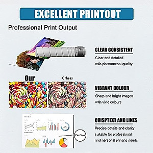 JENKEM High Yield Replacement Compatible for Konica Minolta TN322 Toner Cartridge (with Chip) Work for Konica Minolta Bizhub 224e 284e 364e Printers