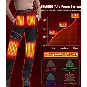 Axnol Heated Pants with 20000mAh Battery Pack Electric Heated Snow Hiking Pants Winter Softshell Outdoor Trousers (XL, Black)