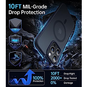 Kocanasi 𝗡𝗘𝗪 Magnetic for iPhone 13 Pro Max Case [Compatible with MagSafe] [10FT Military Grade Drop Tested] Slim Translucent Matte Case for iPhone 13 Pro Max Phone Case, Black (6.7")