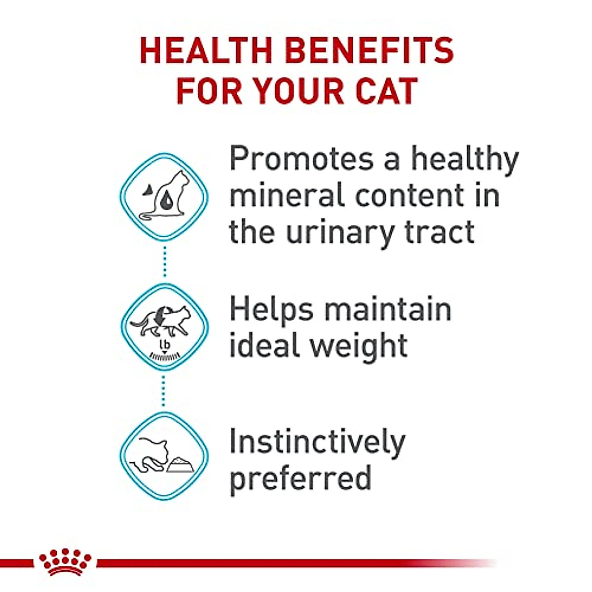 Royal Canin Feline Urinary Care Thin Slices in Gravy Wet Cat Food, 3 oz can (24-count)