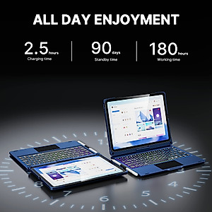 edaiser Swivel Keyboard Case for Apple iPad Air 11 inch (M3-M2) 2025 & iPad Air 5th 4th Gen& iPad Pro 11-inch (4th-1st); Rotatable Cover with Pencil Holder, Trackpad, Backlit, Metallic Blue