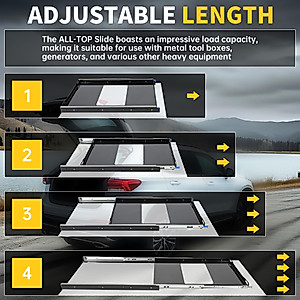 KUAFU Fridge Slide Compatible with 28 to 65L Fridges/Coolers, Universal Portable Vehicle Refrigerator Freezer Slide Mount, W/4 Buckle Straps, 280 LBS