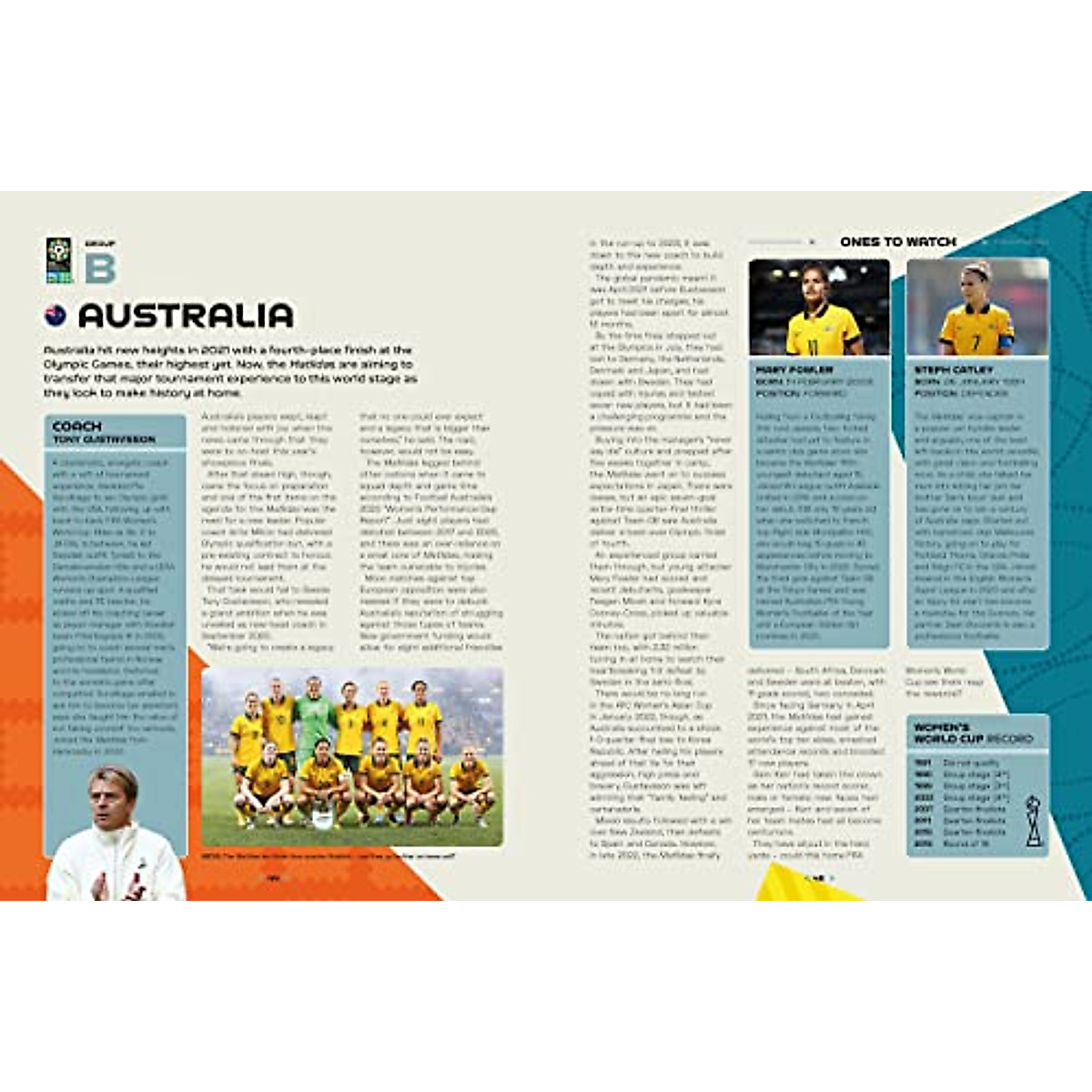 FIFA Women's World Cup Australia/New Zealand 2023: Official Guide