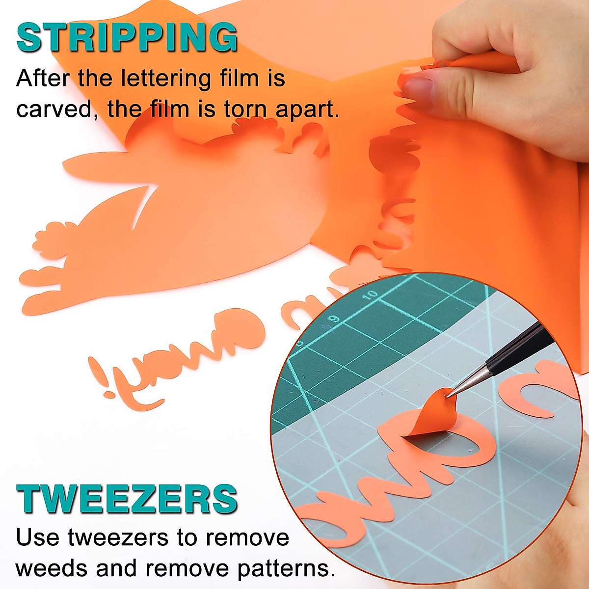 CAREGY Iron on Heat Transfer Vinyl Roll HTV (12''x5',Orange)