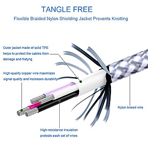 TAKAGI [MFi Certified] iPhone Charger, Lightning Cable 3PACK 6FT Nylon Braided USB Charging Cable High Speed Transfer Cord Compatible with iPhone 14/13/12/11 Pro Max/XS MAX/XR/XS/X/8/iPad