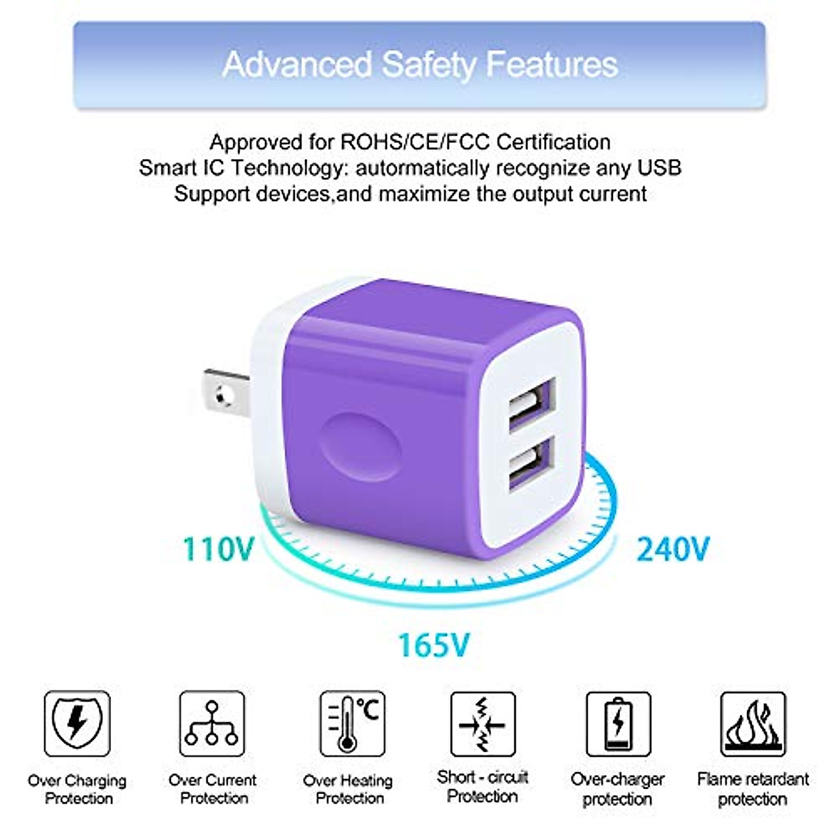 USB C Wall Charger Fast for Samsung Galaxy S23 S23 Ultra S23+ S22 S21+ S21 FE/Plus/Ultra S20 5G Note 22/20 Ultra/20 S10e A52 A72 A51 A71 A14 A11 A20,2.1A Dual Charging Block Cube 6ft USB Type C Cable