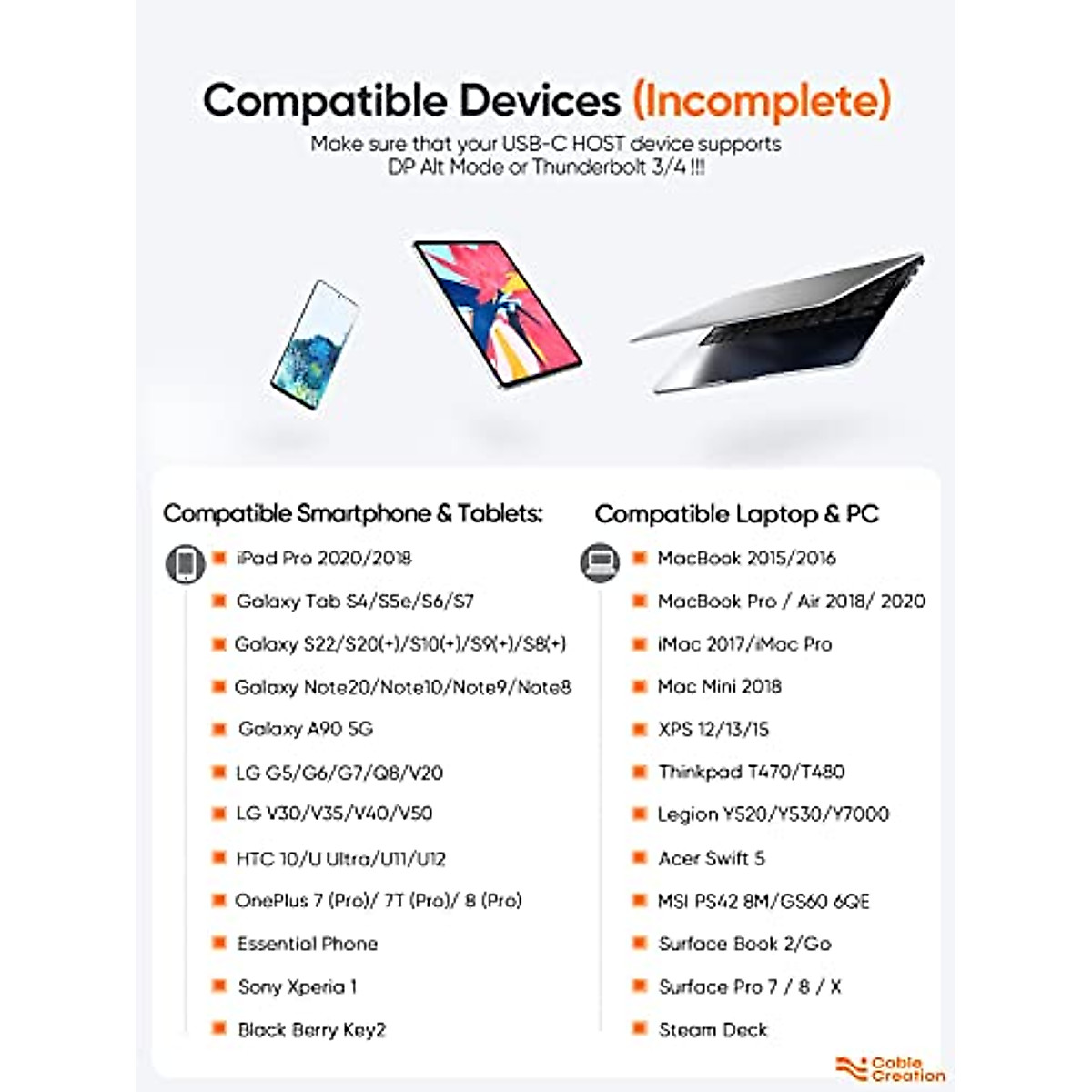 CableCreation USB C to HDMI Cable for Home Office 6ft, USB 3.1 Type C to HDMI 4K, Thunderbolt 3/4 Compatible with Galaxy S23/ S22/ S20, MacBook Pro/Air M1, iPad Pro 2021/2020, Surface Book 2, XPS 15