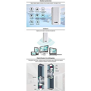 Wireless Bridge, KuWFi 2.4G Outdoor CPE Point to Point Long Range Access Nano Station with 12dBi Panel Antenna, Support 24V POE[2-Pack, Pre-Pairing]