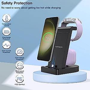 Charging Station for Samsung, Cabepow 3 in 1 Fast Charger Station for Samsung Galaxy S23 Ultra/S22/S21/S20/Note 20/Z Flip 4/Z Fold 4,Samsung Watch Charger for Galaxy Watch 5 Pro/4/3, Galaxy Buds