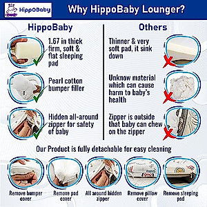 Baby Lounger Cover - Baby Nest for Baby Girls Boys- Soft Breathable Cotton Adjustable Newborn Bassinet Mattress- Changing Table Changing Pad- Sleep Bed Cover Fits 0-24 Months Newborn Infant Babies