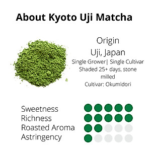 Ocha & Co. Kyoto Uji Matcha - Ceremonial Grade Matcha Powder - Highest Grade Traditional Stone Milled Japanese Matcha Green Tea Powder, 50g/1.75oz.