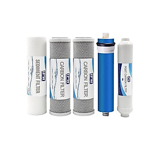 Goldline 5 Stage RO System Replacement Water Filter Kit