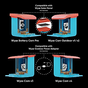 Bird Feeder Camera Case Compatible with Wyze Battery Camera Pro, Wyze Cam Outdoor v1/v2, Wyze Camera v4/v3/v3 Pro, 5 DIY Mounting Methods, Equipped with a Macro Lens (Camera NOT Included)