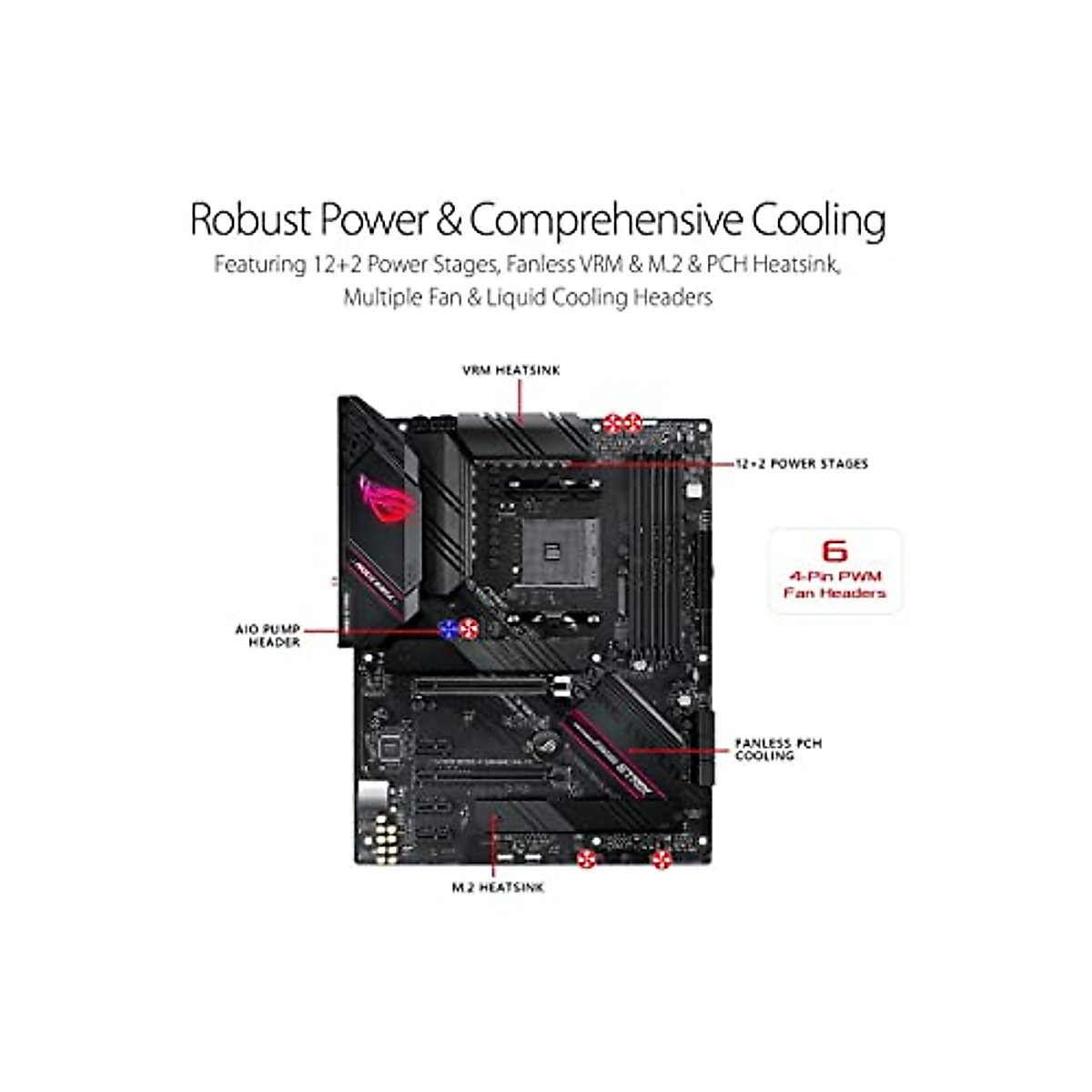 Micro Center AMD Ryzen 7 5800X 8-core 16-Thread Unlocked Desktop CPU Processor Bundle with Asus ROG Strix B550-F Gaming WiFi II AMD AM4 ATX Gaming Motherboard (PCIe 4.0, WiFi 6E, 2.5Gb LAN)