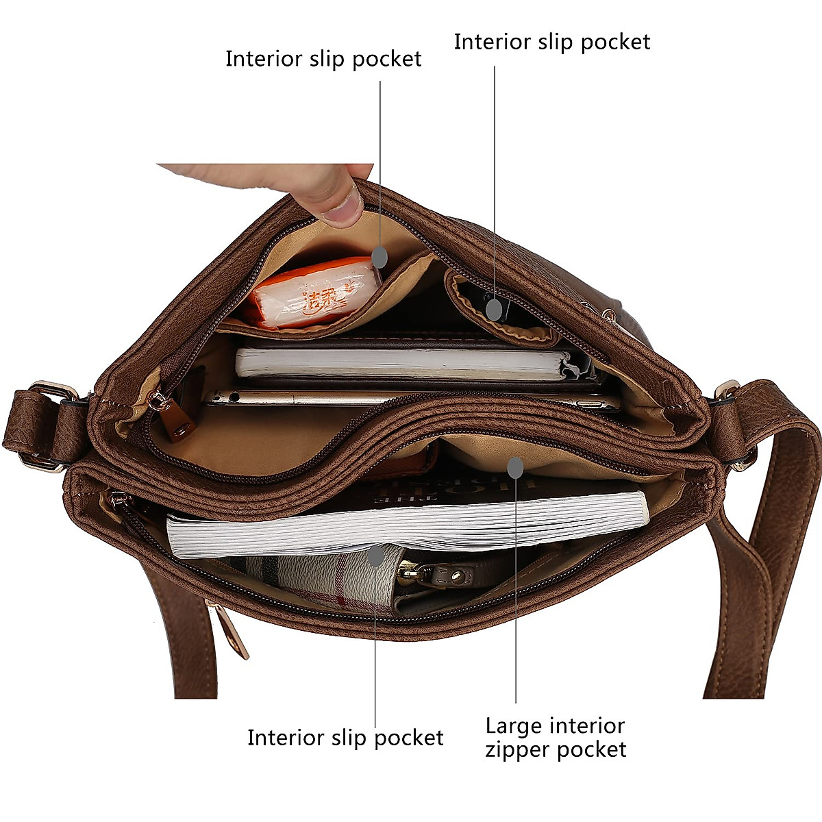 MKF Crossbody Bag for Women – PU Leather Pocketbook Handbag Multi Compartment Messenger Purse – Shoulder Strap