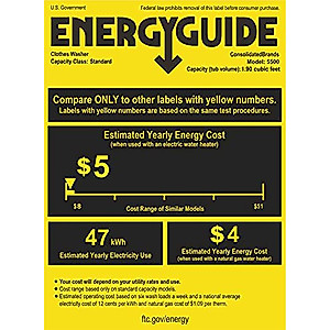 Equator Ver3 Combo Washer Vented/Ventless Dry-1400RPM Color Coded Display Silver/Black