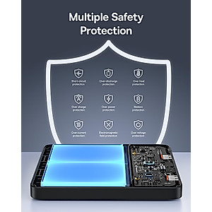 Baseus Power Bank, 20000mAh 100W PD Fast Charging Portable Charger with Digital Display, Blade HD (High Density Version) Laptop Battery Bank for ROG Ally, Steam Deck, MacBook, iPad, iPhone, Samsung