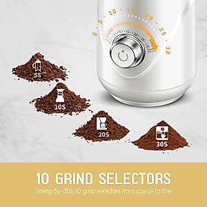 TWOMEOW White Electric Coffee Grinder Adjustable, Spice Grinder and Coffee Bean Grinder with 1 Removable Stainless Steel Bowl, Suitable for French Press, Cold Extraction and Espresso Grinder