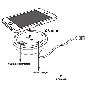 Desk Wireless Charger, hopopower 15W Fast Wireless Charging Station Pad Compatible with iPhone 14/14 Pro/14 Pro Max/13/13 Pro Max/13 Mini/12/12 Pro Max/11/11 Pro/11 Pro Max/Galaxy S22/S21/S20/Note 20