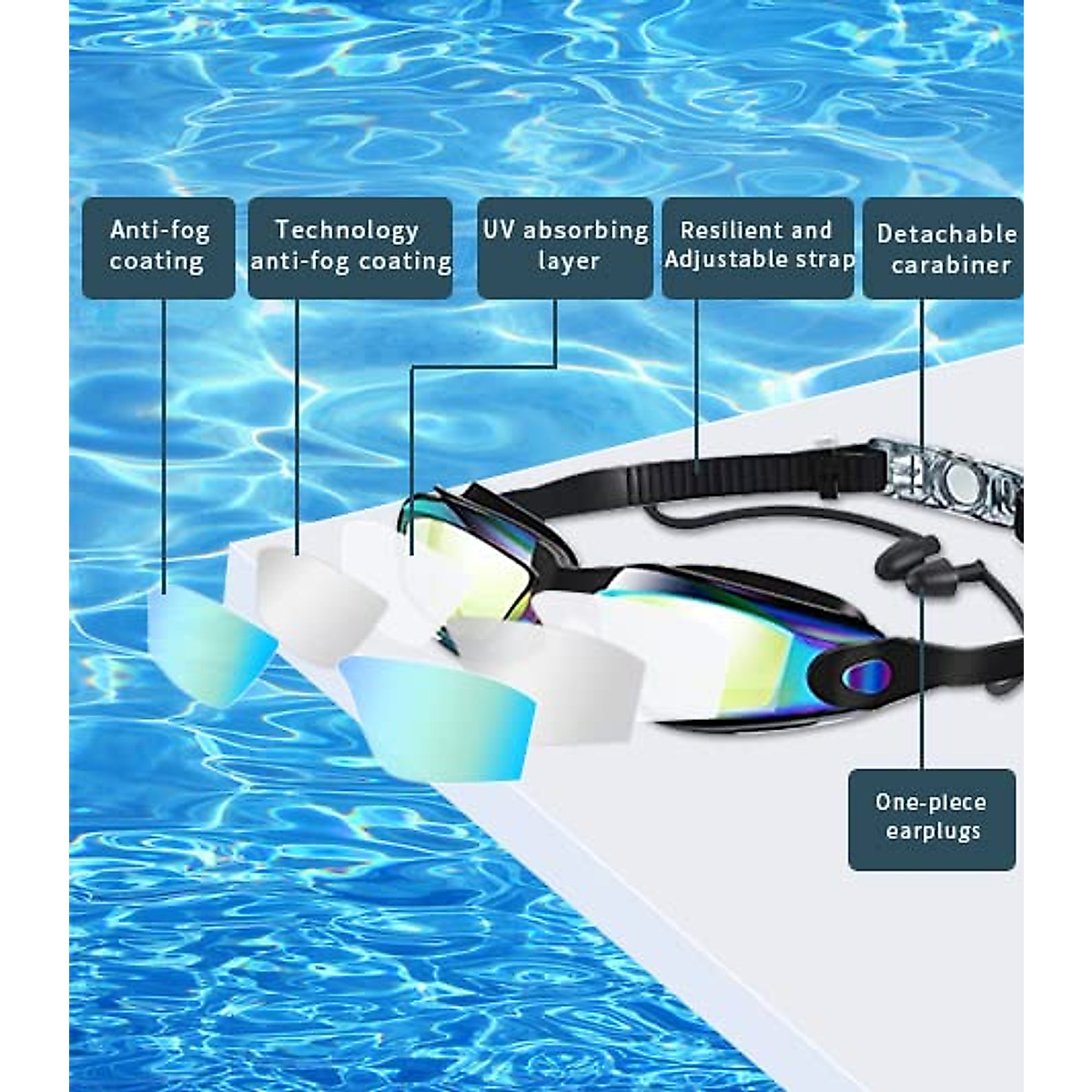 Tomofree Swim Goggles 2 Pack, Swimming Goggles No Leaking Anti Fog&UV Full Protection Swim Glasses with One-piece Earplugs Adult Men Women Youth