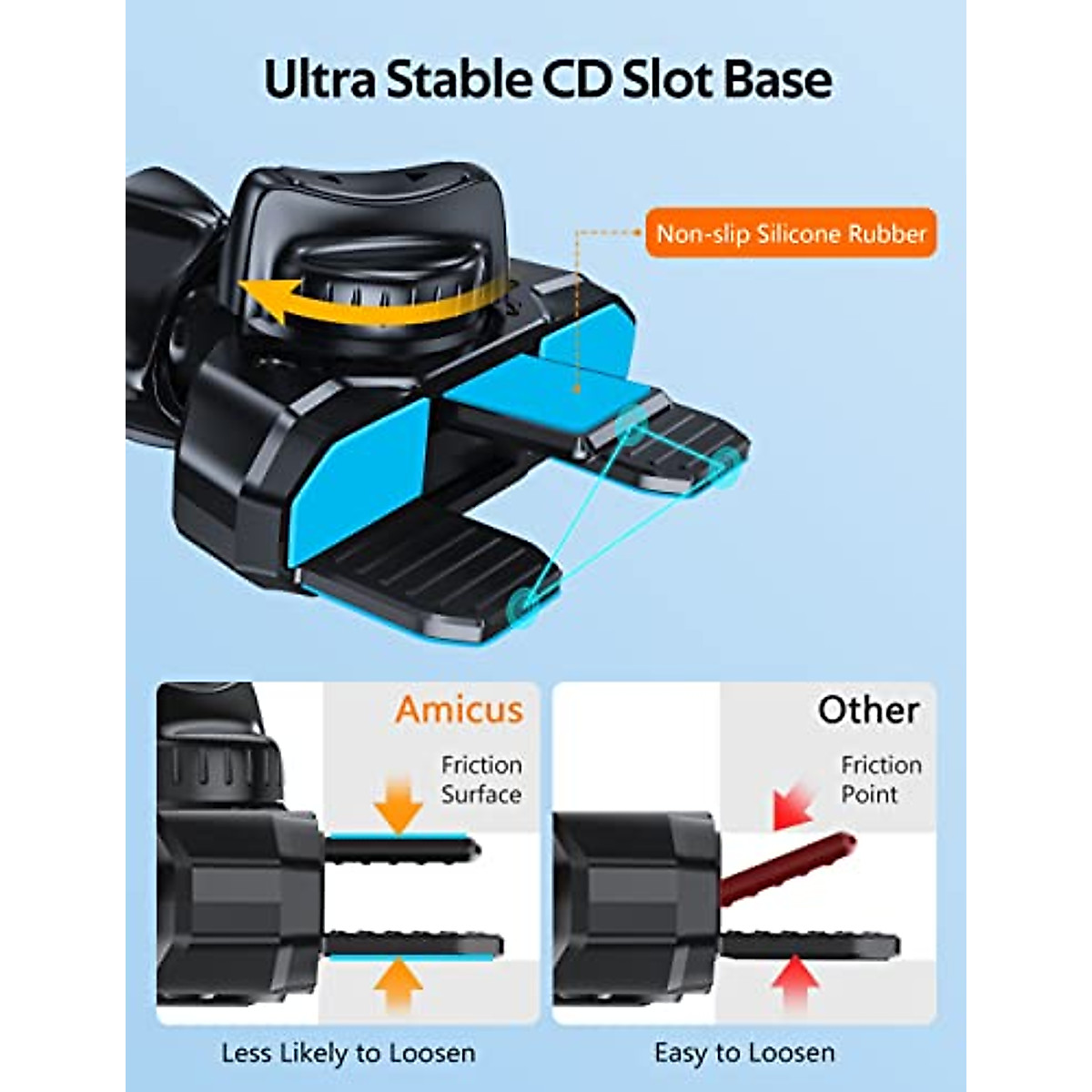 Amicus Magnetic CD Slot Phone Mount, Compatible for Magsafe, CD Player Cell Phone Holder with Strong Magnet, Car Phone Mount Compatible with iPhone 14 13 12 Pro Max All Phones