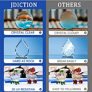 JDiction Fast Curing Epoxy Resin, 4 Hours Demold Upgrade Formula, Fast Curing and Bubbless Epoxy Resin, Crystal Clear Epoxy Resin Kit Self Leveling and Easy Mix for Art, Craft, Jewelry- 20OZ