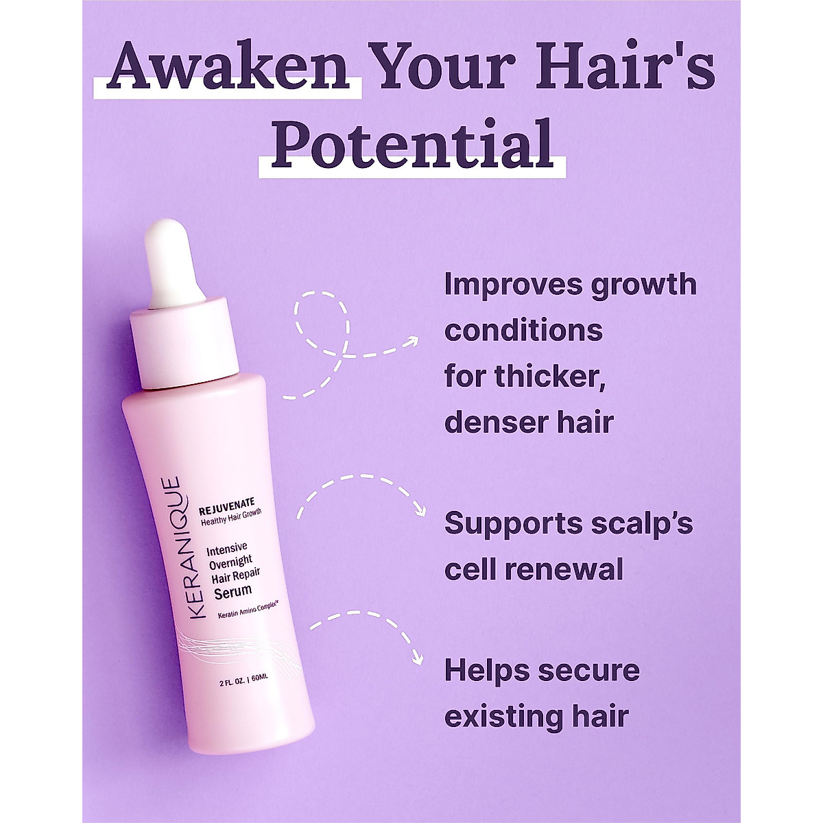 Keranique Overnight Hair Serum - Improves Growth Conditions for Thinning Hair - Hydrates Frizzy and Damaged Hair - Keratin Enriched for Women - 2 oz