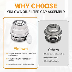 15620-31060 Oil Filter Housing Cap Assembly for Toyota Tundra Rav4 4Runner Camry Highlander Tacoma Avalon Sienna Venza Lexus RX350 Oil Filter Housing with Oil Plug Replace 1562031060 15643-31050