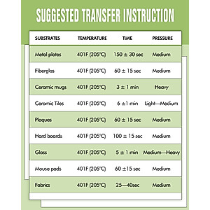 Sublimation Paper Heat Transfer Paper 8.5x11 inch A4 130 Sheets for Any Epson HP Canon Sawgrass Inkjet Printer with Sublimation Ink for Mug, T-Shirt,Light Fabric DIY 125gsm