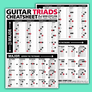 Best Music Stuff Guitar Cheatsheets Bundle (Chords, Scales, and Triads Cheatsheet • Laminated Pocket Reference (Large - 6-in x 9-in)