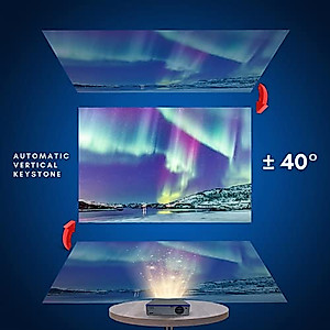 4K Support, AAXA M7 Native 1080P Full HD Portable DLP Outdoor Movie Projector, 1200 LED Lumen, 3 Hour Battery, Electric Focus, 15000mah Powerbank, HDMI/USB-C/USB/microSD Input, 30000 Hours LED