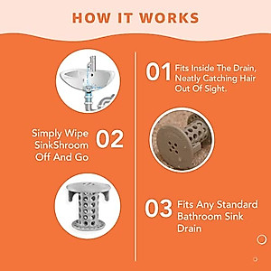 SinkShroom The Revolutionary Sink Drain Protector Hair Catcher/Strainer/Snare, Gray