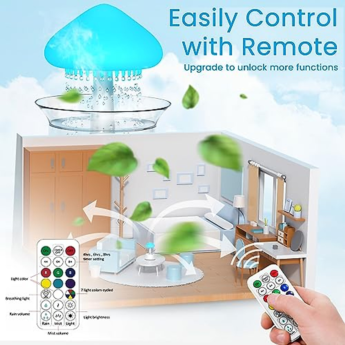 Diffuserlove Rain Cloud Humidifier Diffuser Water Drip Humidifier with Remote Waterfall Lamp Mushroom Humidifier Rain Sounds White Noise Humidifier Air Humidifiers for Bedroom Desk…
