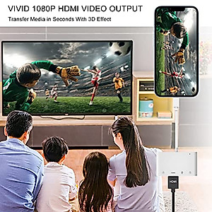 FEINODI HDMI Adapter (5 in 1-2)