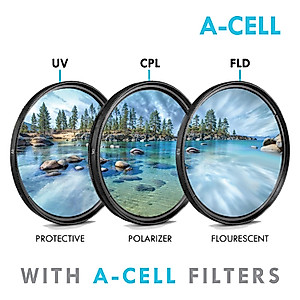 A-Cell Accessory Bundle for Rebel T3, T5, T5i, T6, T6i, T7i, EOS 80D, EOS 77D Cameras with EF-S 18-55mm is II STM Lens - Includes: 7pc 58mm Filter Set + Wide Angle + Telephoto Lens