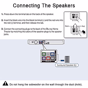 10m Spare Speaker Cable (Blue) AH81-05324A for Samsung Surround Left Speaker