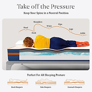 IULULU Queen Mattress, 12 Inch Memory Foam Mattress Queen in a Box - Cool Gel Bed Mattress Bamboo Charcoal Foam Queen Mattresses Pressure Relief Medium Firm