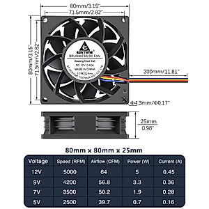 GDSTIME 80mm PWM Fan, High Speed 12V 4PIN 80mm x 25mm CPU Cooler Fan Cooling