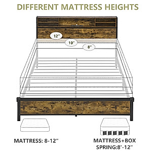 Full Size Bed Frame with Charging Station and Led Lights, Metal Platform Bed with Bookcase Storage Headboard, Heavy Duty Metal Slats, No Box Spring Needed, Easy Assembly, Noise-Free