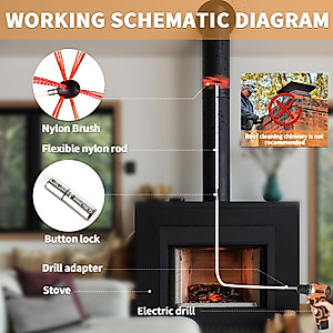 Bluesea 39 Feet Chimney Sweep Kit, Ergonomic Chimney Cleaning Kit, Extends Up to 39 Feet, Chimney Cleaner, Chimney Cleaning Tools, Chimney Cleaning System with Strong Brush, 12 Flexible Chimney Rods