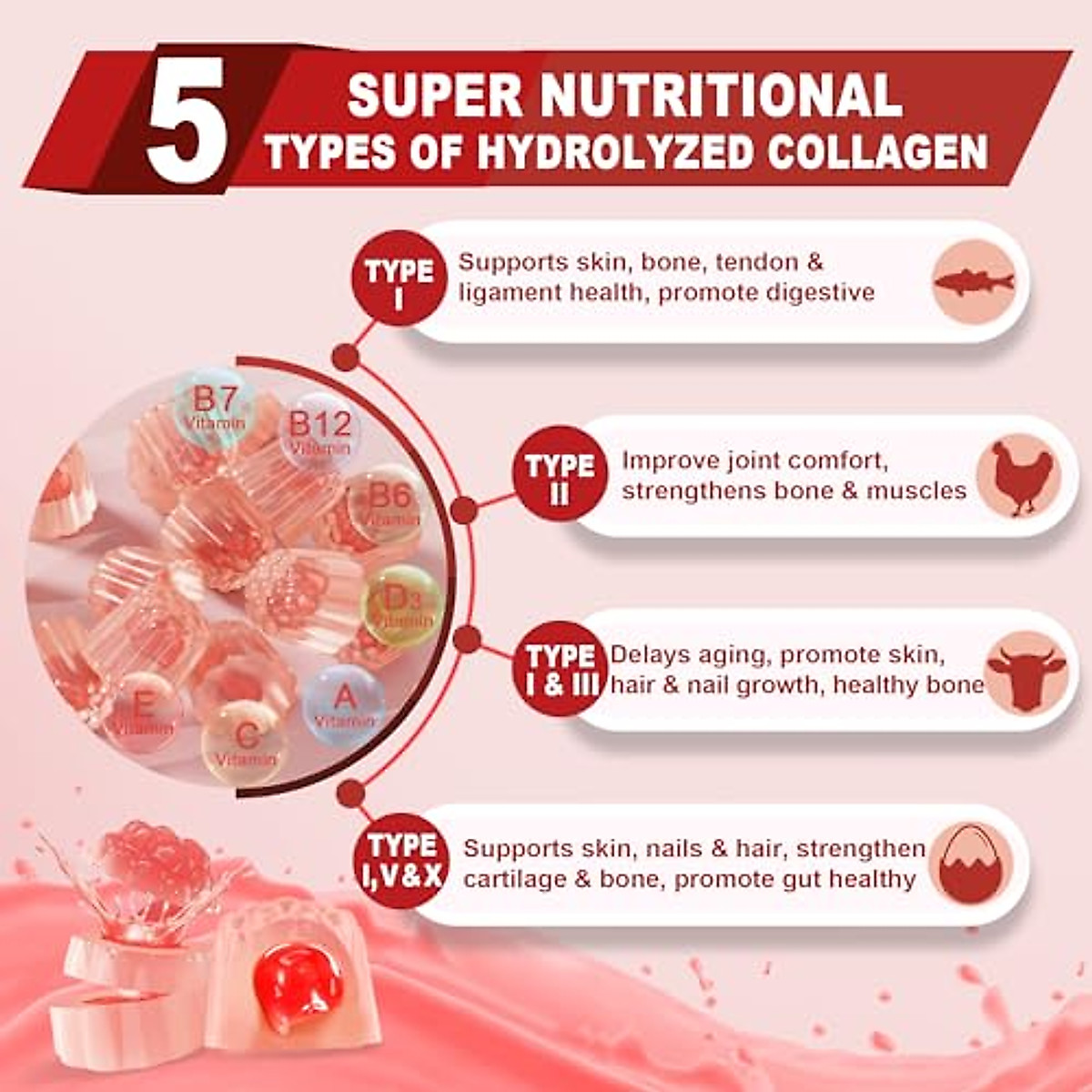 Sugar-Free Hydrolyzed Collagen Peptide Filled Gummies,Extra Strength 1500mg Protein Type I,II,III,V,X with 5000mcg Biotin Vitamin C A E D3 B6 B12 for Immune Digestion Skin Hair Nails Energy Bone Joint