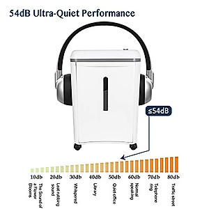 WOLVERINE 8-Sheet Super Micro Cut High Security Level P-5 Ultra Quiet Paper/Credit Card Home Office Shredder with 4.5 gallons Pullout Waste Bin SD9101 (White)