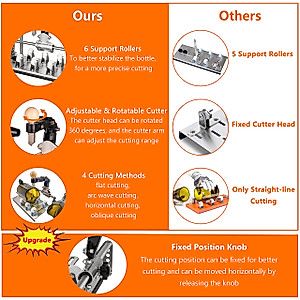 MiiMOO Glass Bottle Cutter - Multifunctional DIY Glass Cutting Kit for Bottles of Different Shapes and Sizes, Perfect for Wine, Beer, Whiskey, Liquor, and Champagne