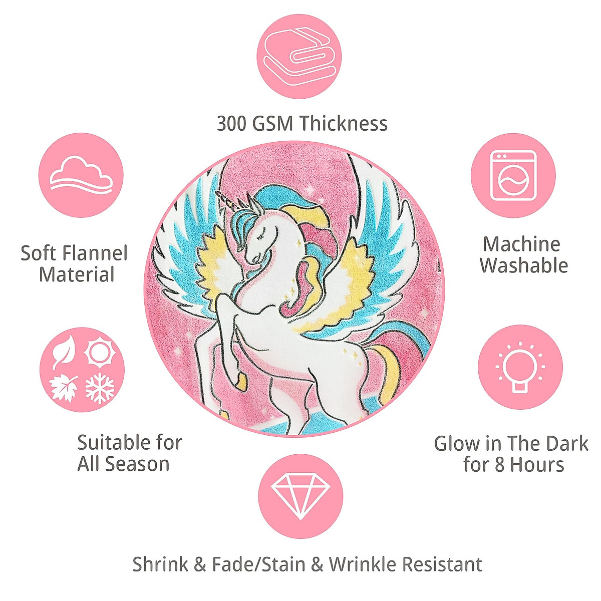 Glow in The Dark Blanket Unicorn Gifts for Girls Kids Blankets Super Soft 3 4 5 6 7 8 9 10 Year Old Girl Gift Ideas Girls Toys Age 6-8 Unicorns Toys Birthday Christmas Valentine's Day Gifts 50"x 60"