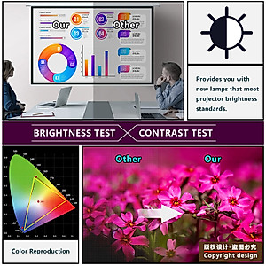 Aurabeam MOLVGOC NP30LP Projector Lamp Bulb for NEC M322H M332XS M352WS M353WS M402W M402X M403H M403W M403X NP-M403H M402H