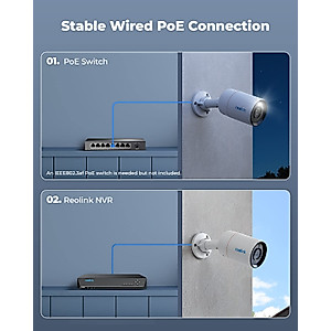 REOLINK 12MP PoE IP Camera Outdoor, Bullet Surveillance Cameras for Home Security, Smart Human/Vehicle/Pet Detection, 700lm Color Night Vision, Two Way Talk, Up to 256GB microSD Card, RLC-1212A