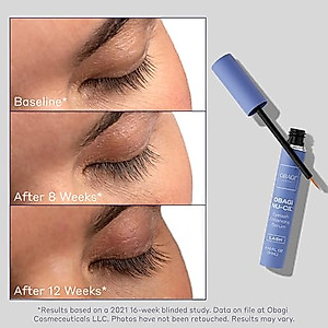 Obagi Nu-Cil Eyelash Enhancing Serum – Nourishing Lash Serum with Biotin for Thicker & More Defined-Looking Lashes – 0.1 oz