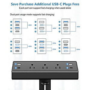 Desk Clamp Power Strip USB C,Desktop Mount Surge Protector,40W Fast Charging Station,2 PD 20W USB C Ports,3 Outlets,6FT Flat Plug,Desk Edge Power Strip for Home,Office,Fit 1.6" Tabletop Edge