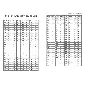 Japanese Kanji Flash Cards Kit Volume 2: Kanji 201-400: JLPT Intermediate Level: Learn 200 Japanese Characters with Native Speaker Online Audio, Sample Sentences & Compound Words