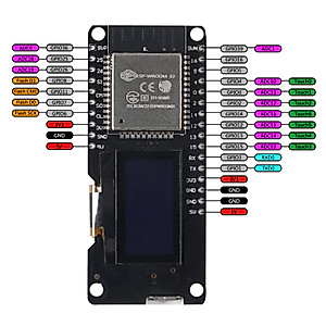 AITIAO 2PCS 0.96" OLED ESP-WROOM-32 ESP32 Display 2.4GHz WiFi Bluetooth Dual Mode Development Board Display for Wemos D1 AP STA